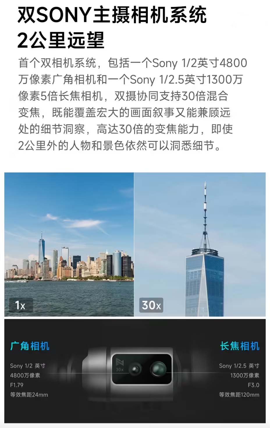 飞米双摄无人机 FIMI X8 Tele Max 国行发布：升级 RokLink 5.0“20 公里图传”、38 分钟续航，3599 元起-航拍网